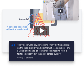 LMRT Training & ARRT® Exam Prep | Trusted by 90K+ Students